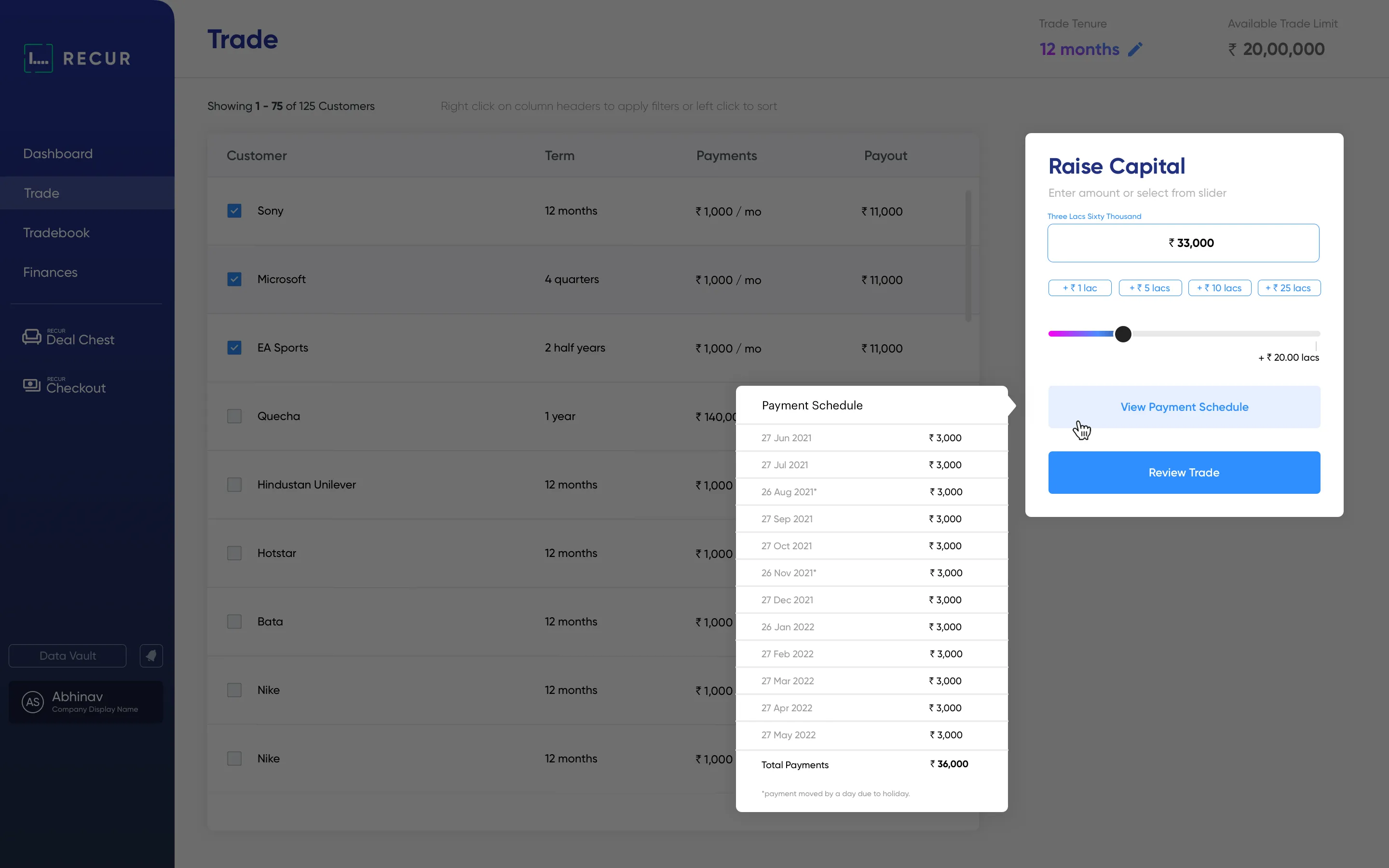 Modern Credit Platform | Recur Club